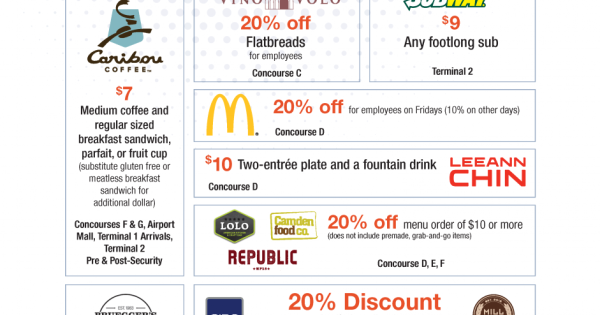 Employee meal deals are back! | MyMSPConnect
